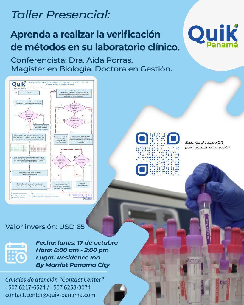 Taller de verificación de métodos Panamá – Quik Quality is The Key